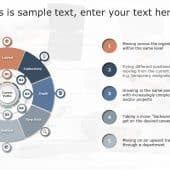 Career Path 1 PowerPoint Template