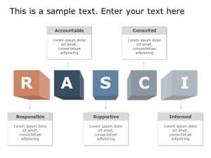 Roles and Responsibilities RASCI PowerPoint Template | SlideUpLift