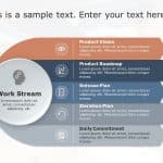 Workstream plan PowerPoint Template | SlideUpLift