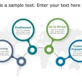 Workstream Project Phase Planning PowerPoint Template | SlideUpLift