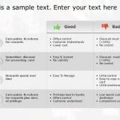 Animated Key Strategic Initiatives List PowerPoint Template | SlideUpLift
