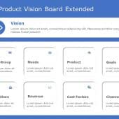Product Vision Board 1 PowerPoint Template