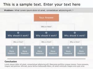 Editable Why How What PowerPoint Templates & Slides | SlideUpLift