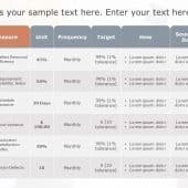 Project Status Review Deck PowerPoint Template