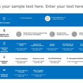 Animated Employee Onboarding Detailed Powerpoint Template