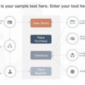 Use Case Diagram PowerPoint Template