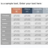 Feature Comparison Table PowerPoint Template | SlideUpLift