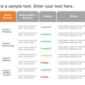 Project Status Review Deck PowerPoint Template