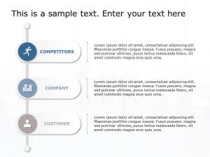 1091+ Free Editable 3C's Of Marketing Templates for PowerPoint ...