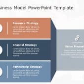 3 Steps Business Model PowerPoint Template