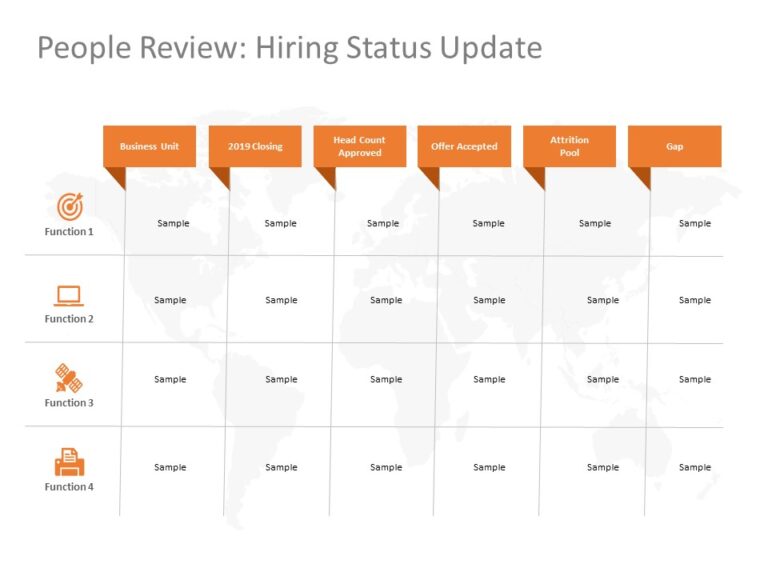 Business Review Presentation | Business Review Templates | SlideUpLift