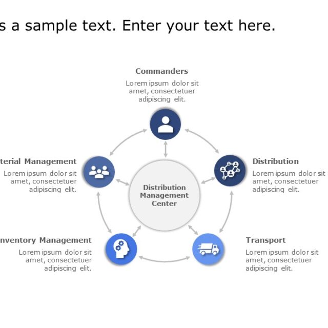 Distribution Channel Network 02 PowerPoint Template