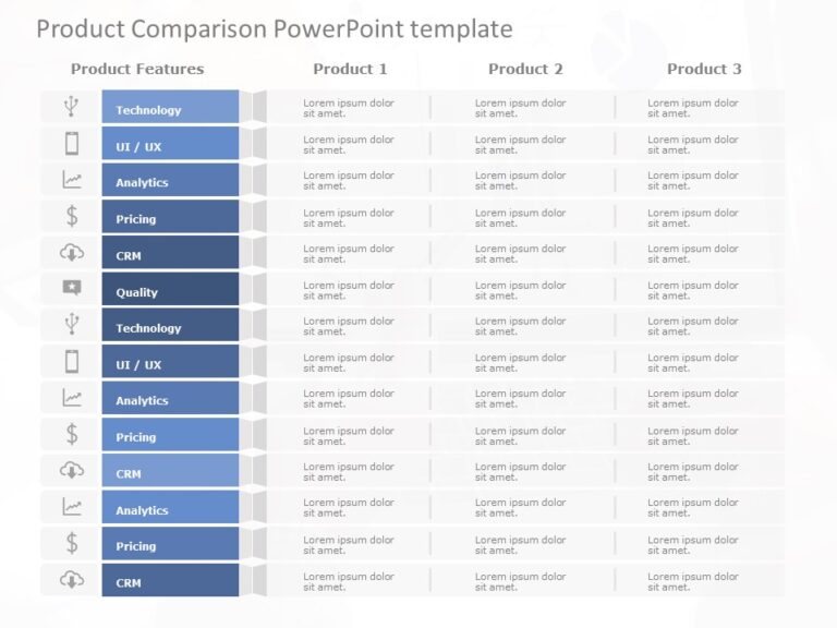 Product Comparison 2 PowerPoint Template | SlideUpLift