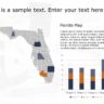 Florida Map 3 PowerPoint Template