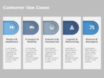 Use Case Diagram for Login | Use Case Templates | SlideUpLift