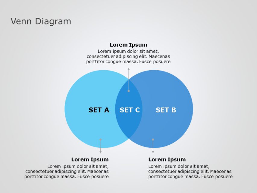 Venn Business Strategy PowerPoint Template | Business Strategy ...