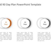 30 60 90 day plan 28 PowerPoint Template