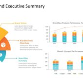 Sales Executive Summary PowerPoint Template