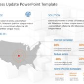 Business Update PowerPoint Template