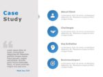 Case Study PowerPoint Templates and Slide Designs for Presentations