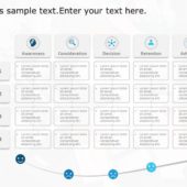 Infinity Loop Customer Journey Map PowerPoint Template | SlideUpLift