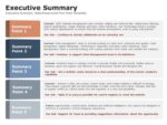 Executive Summary Five Point Image 1 PowerPoint Template | SlideUpLift