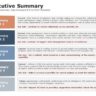 Executive Summary Five Point 3d PowerPoint Template