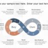 Flat Infinity Loop Diagram PowerPoint Template | SlideUpLift