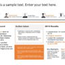 Project Charter Executive Summary PowerPoint Template | SlideUpLift