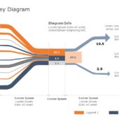 Sankey Diagram 03 PowerPoint Template