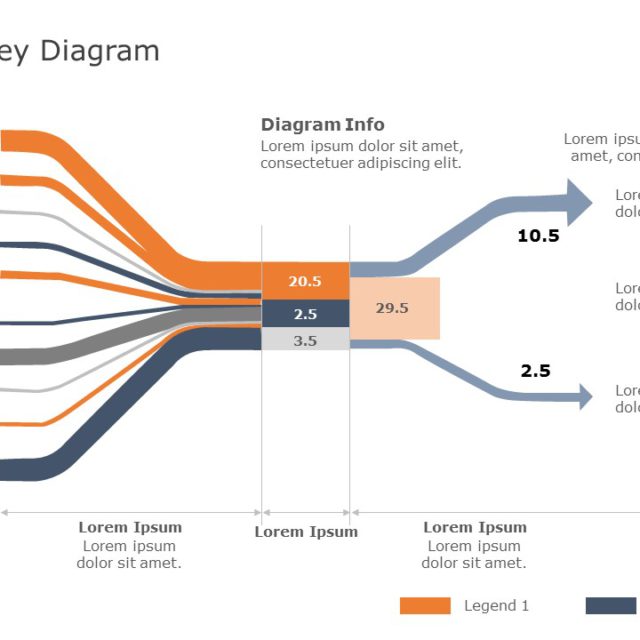 Sankey Diagram 02 PowerPoint Template