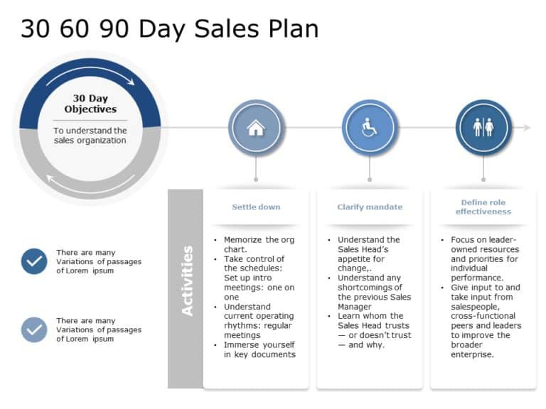 30 60 90 Day Sales Plan 01 PowerPoint Template SlideUpLift
