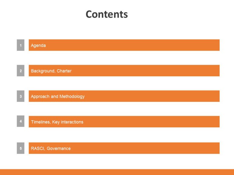 Project Kick Off Presentation | Project KickOff Templates | SlideUpLift