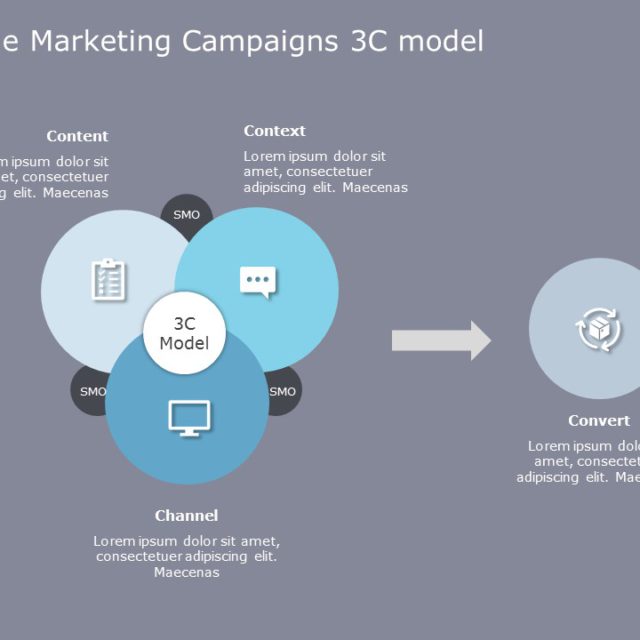 3C Model Marketing Campaign PowerPoint Template