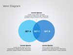 4 Way Venn Diagram 01 PowerPoint Template | SlideUpLift