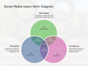 4 Way Venn Diagram 01 PowerPoint Template | SlideUpLift
