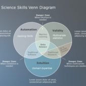 4 Way Venn Diagram PowerPoint Template