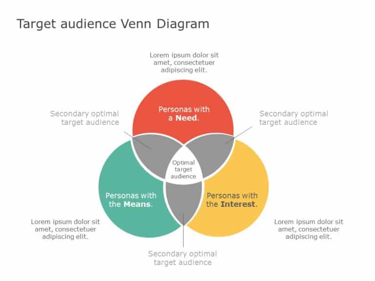 3 Way Venn Diagram 05 PowerPoint Template