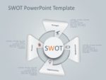 Editable Triangle Templates For PowerPoint | SlideUpLift