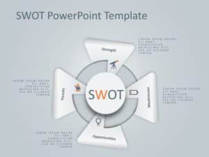 Editable Triangle Templates For PowerPoint | SlideUpLift