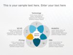 4 Way Venn Diagram 01 PowerPoint Template | SlideUpLift