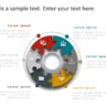 Circular Strategy PowerPoint Template | SlideUpLift