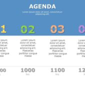 Agenda 23 PowerPoint Template | SlideUpLift