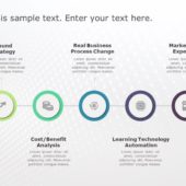 Digital Business Process Transformation PowerPoint Template