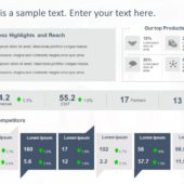 Business Review Infographic 1 PowerPoint Template