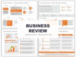 Business Review Presentation | Business Review Templates | SlideUpLift