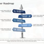 Career Roadmap 03 PowerPoint Template
