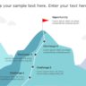 Challenge Roadmap 02 PowerPoint Template