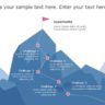 Challenge Roadmap 01 PowerPoint Template
