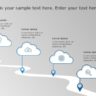 Cloud Computing Puzzle PowerPoint Template